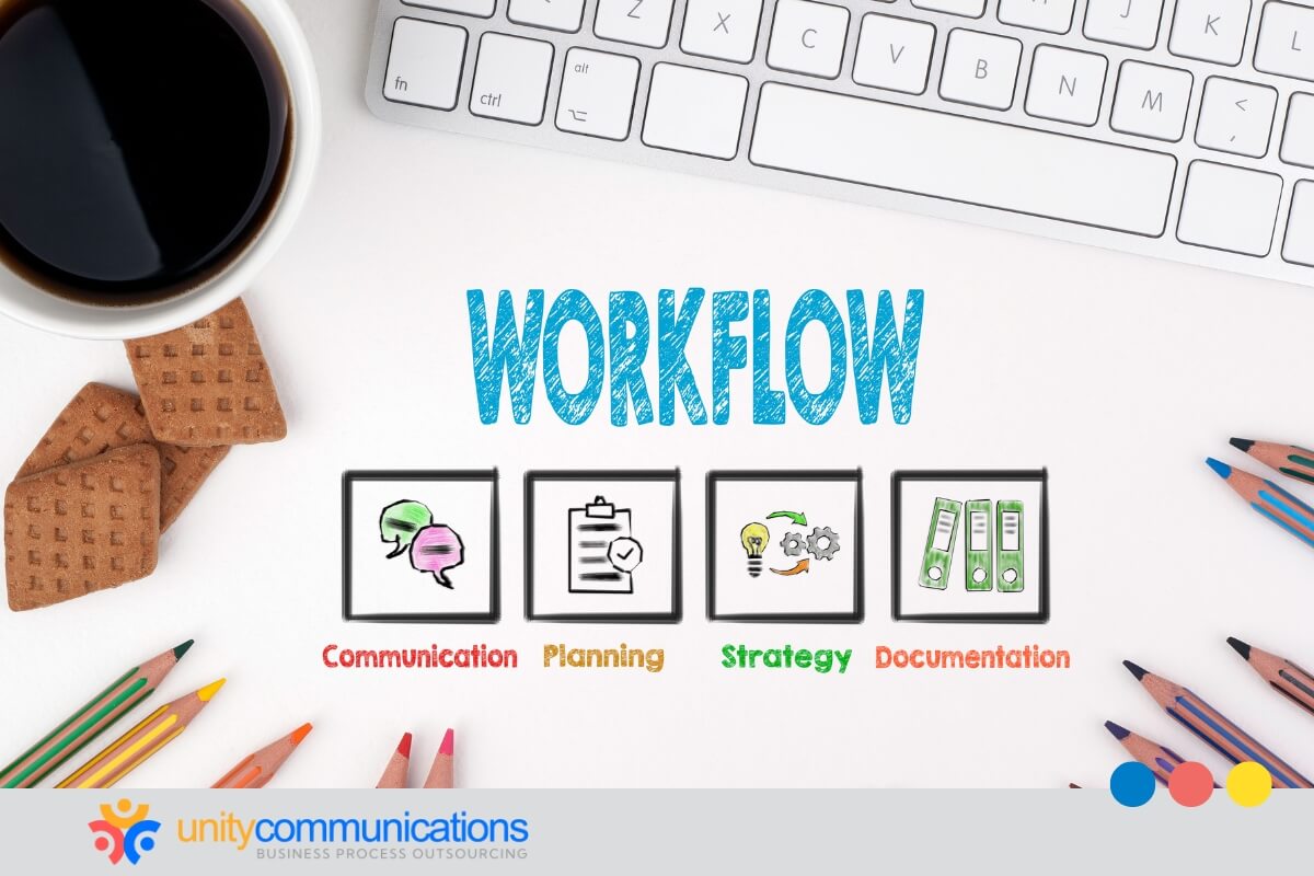 Streamlining Workflow with Content Outsourcing