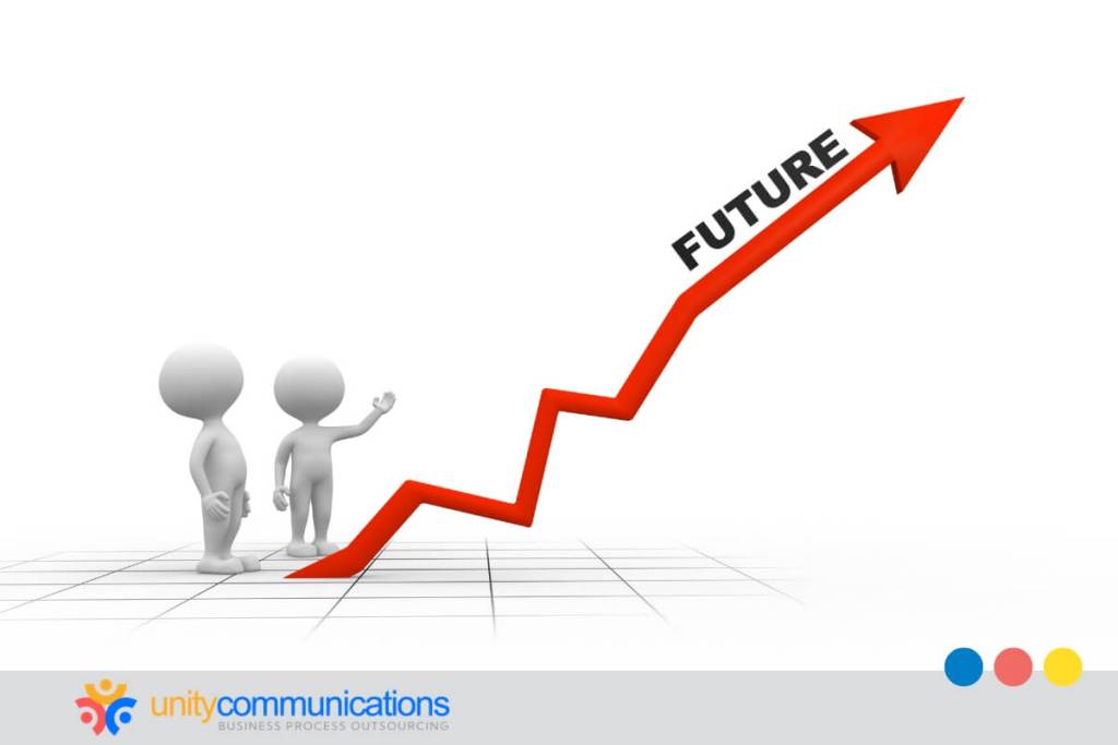 Technology Used in RPO Models for Smarter Recruitment